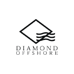 Salunda - Leading the industry with advanced zone monitoring technology